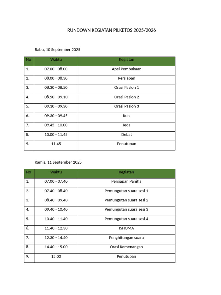 Rundown Pilketos 2025/2026 Lengkap | PDF
