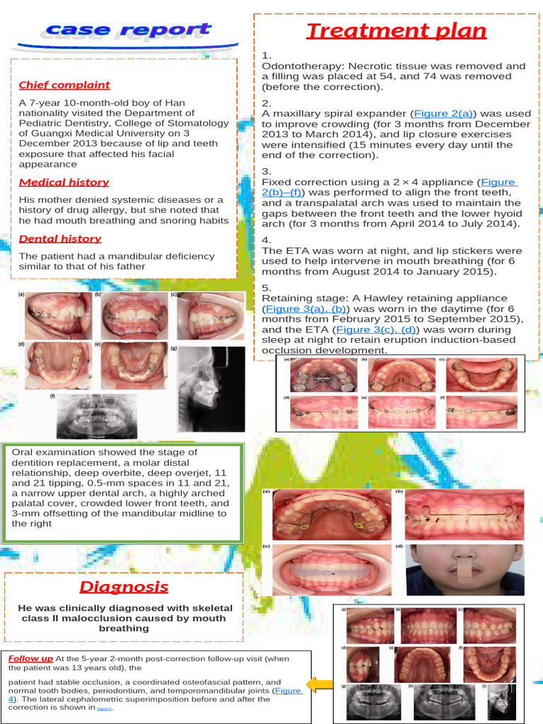 Pedo Poster | PDF | Dentistry Branches | Medical Specialties
