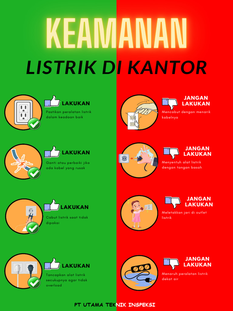 Panduan Aman Listrik di Kantor | PDF