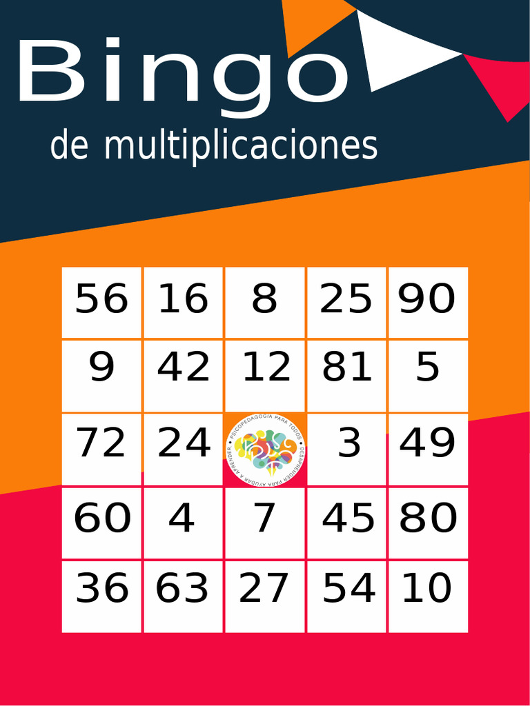 Bingo de Multiplicaciones Con Fichas | PDF