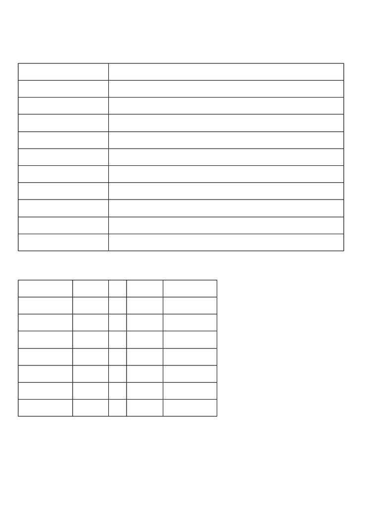 JEE Weekly Study Schedule: June 4-10 | PDF