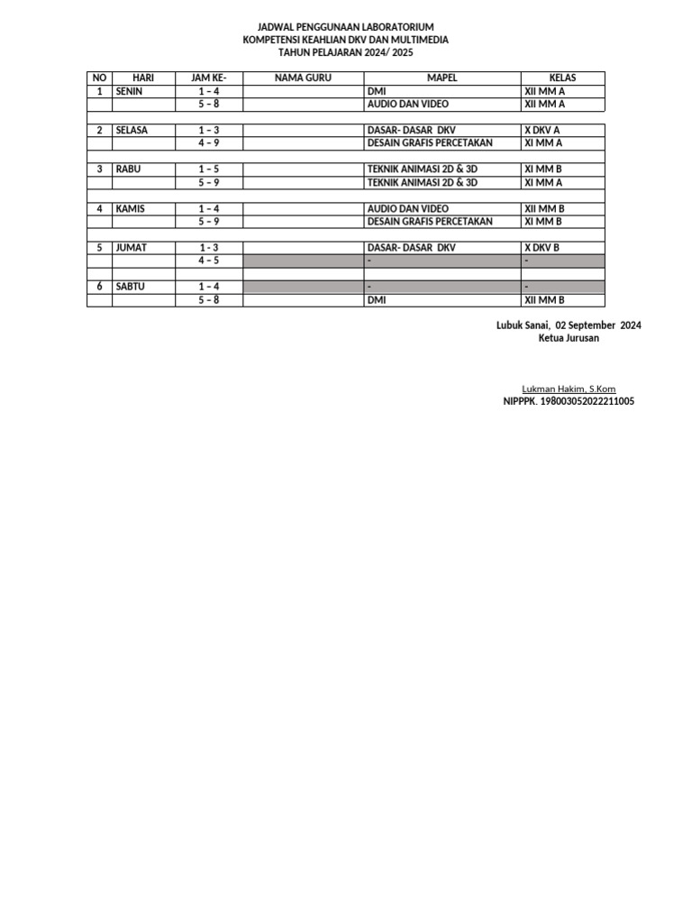 Jadwal Penggunaan Laboratorium 2 | PDF