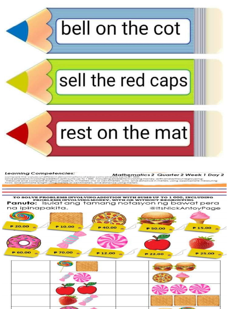 Matatag Subjects | PDF