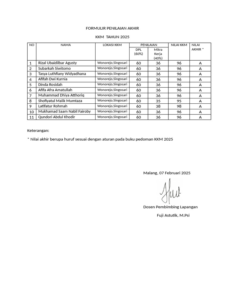 Formulir Penilaian Akhir | PDF