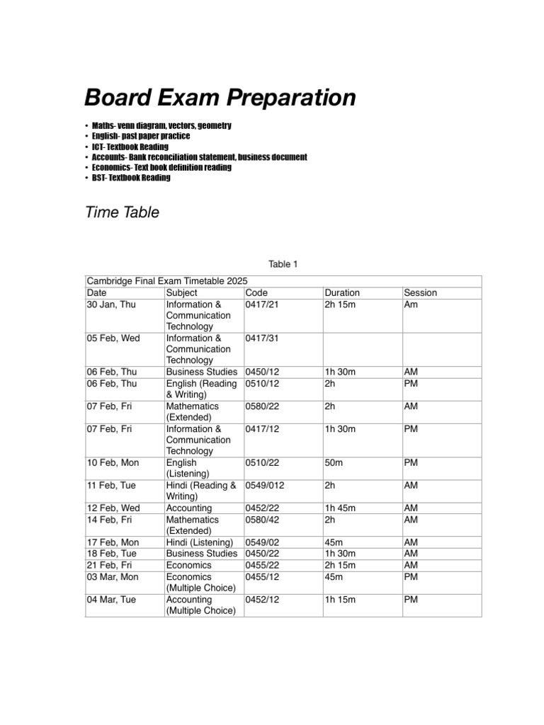 Open Board Exam | PDF