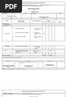 Ipcr 2025 | PDF | Disaster Risk Reduction