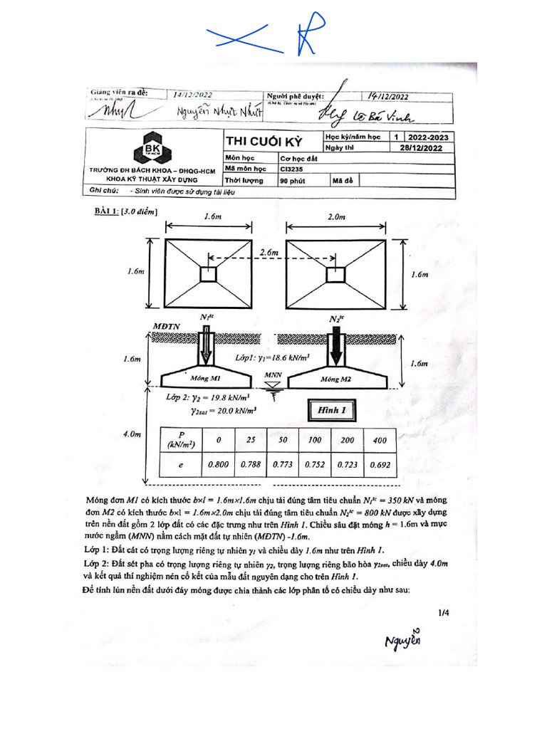 Ceac Cohocdat CK 221228 | PDF