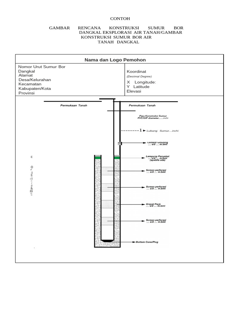 Template Gambar Konstruksi Sumur Bor, Pasak Dan Gali - rEV1 | PDF