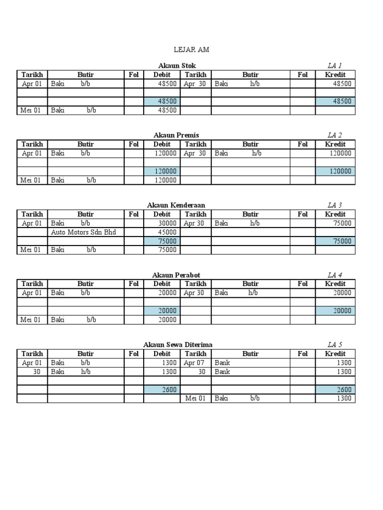 Format Lejar i Duga Sblm Pelarasan Word 2003 1 Edited