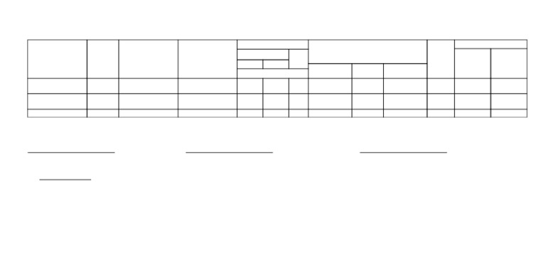 Bondlist - 2 | PDF
