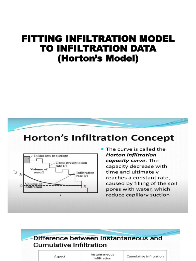 Fitting Infiltration Model Hortons Model | PDF