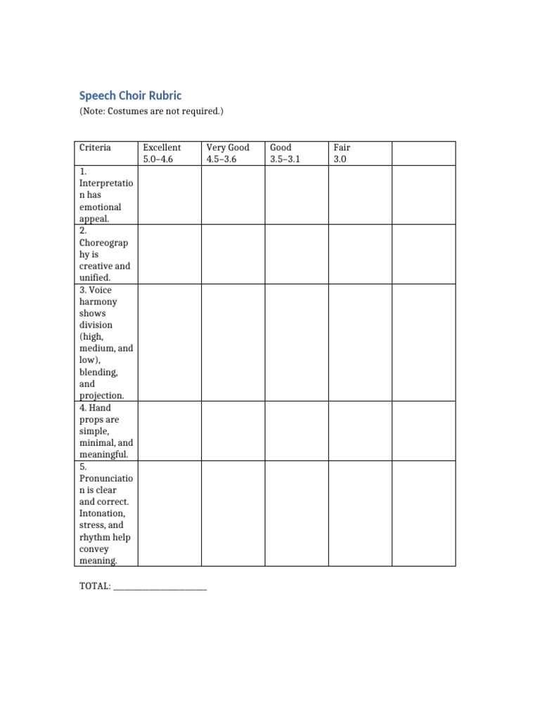 Speech Choir Rubric | PDF