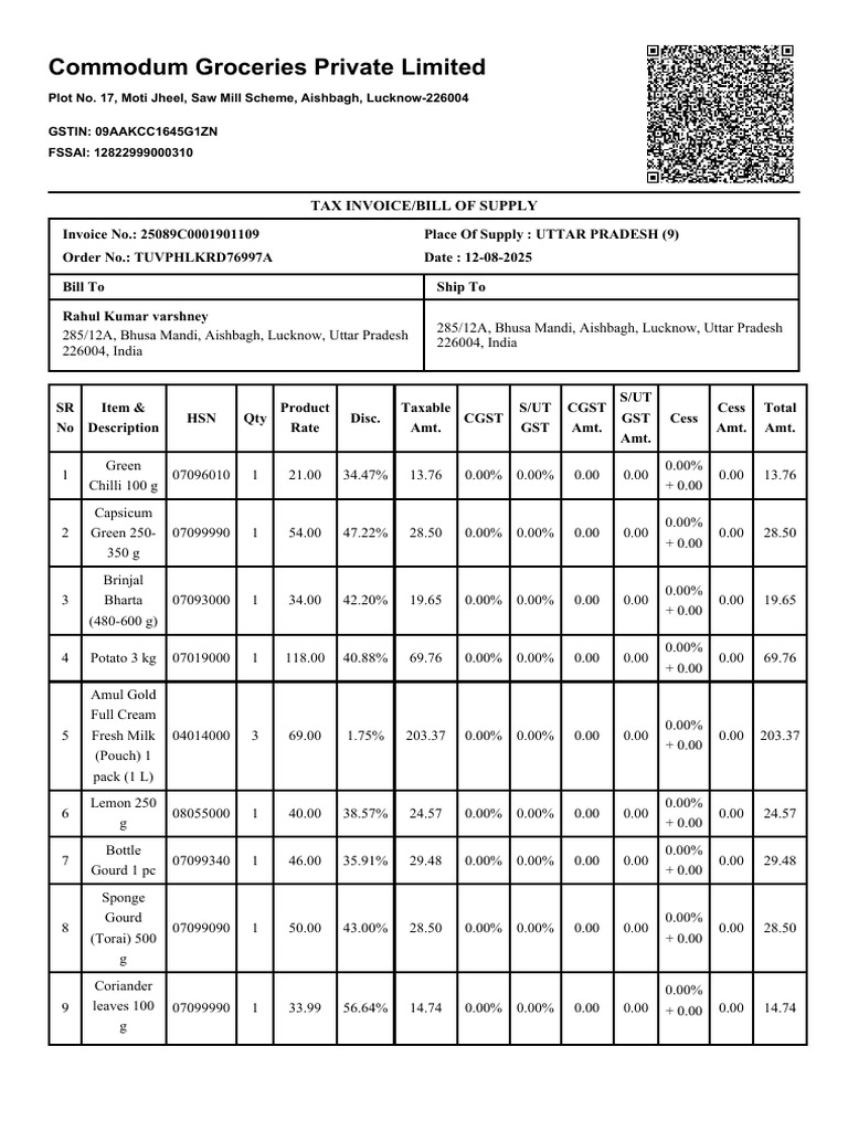 Lucknow Grocery Invoice Details | PDF | Taxation | Payments
