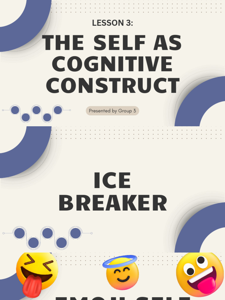 Understanding the Cognitive Self | PDF | Self Esteem | Self Concept