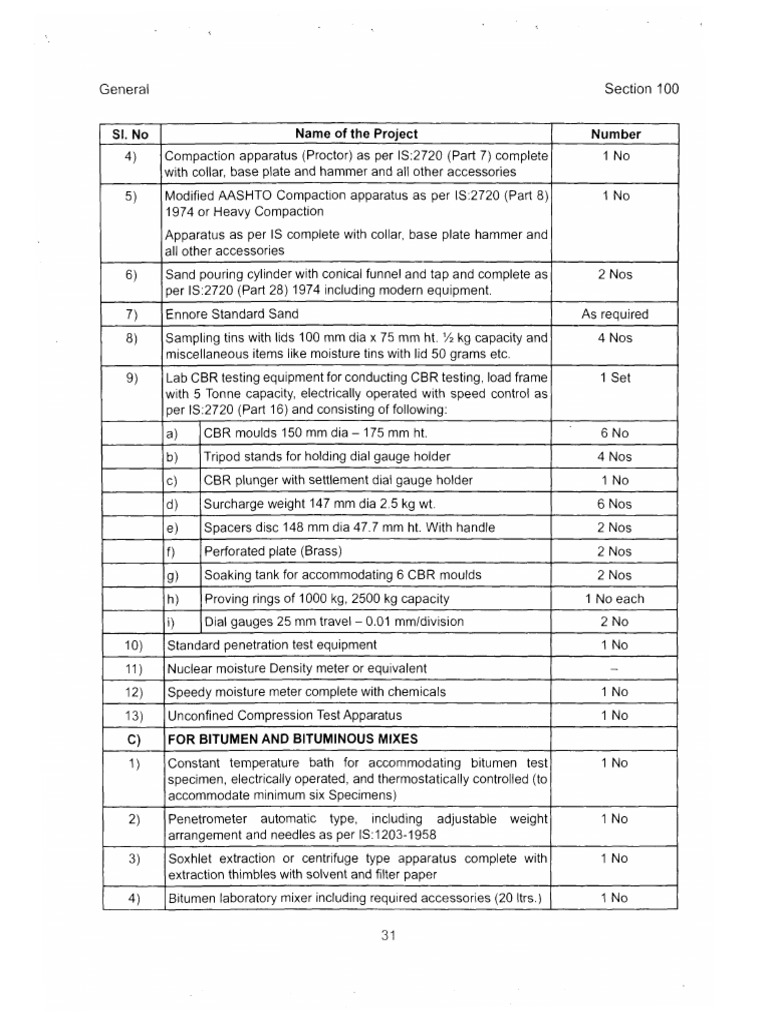Section 103 For Embankment | PDF