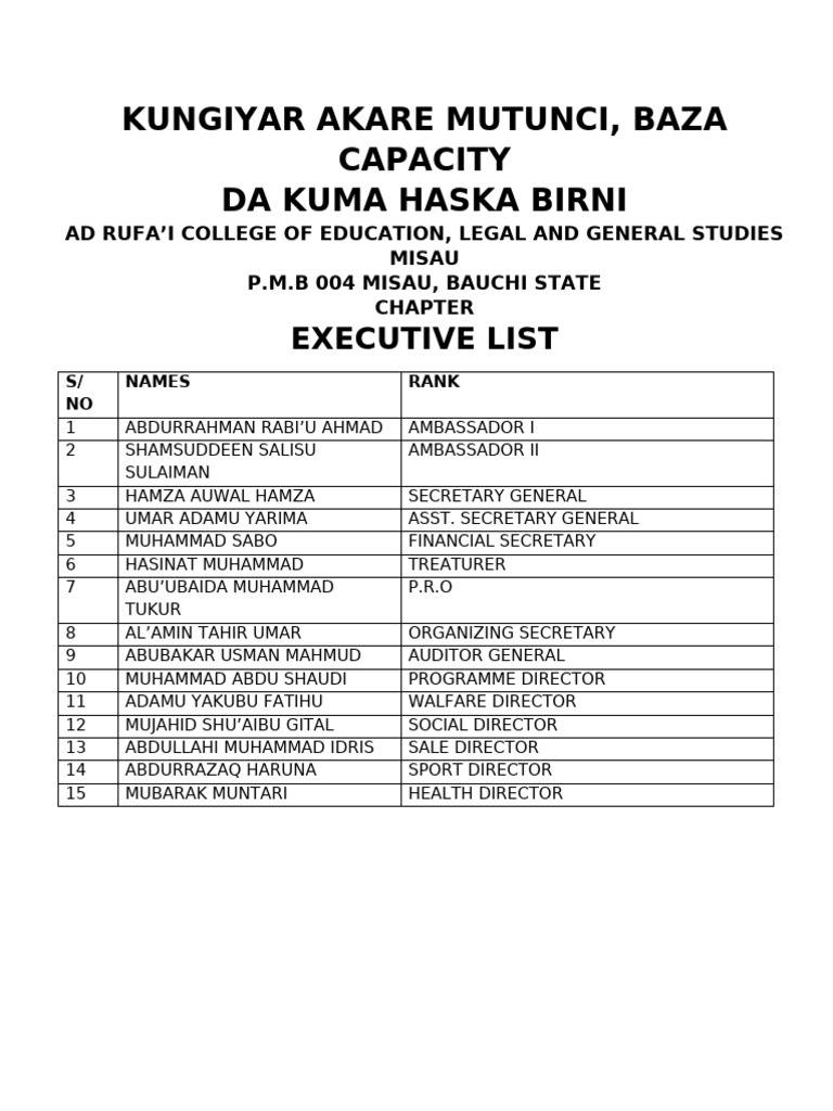 Kungiyar Akare Mutunci Adr Coelegs Misau Chapter | PDF