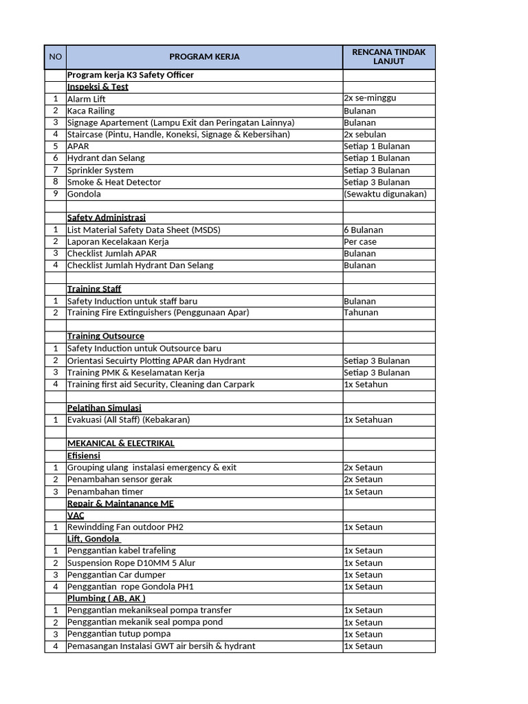 Proker Venetian | PDF