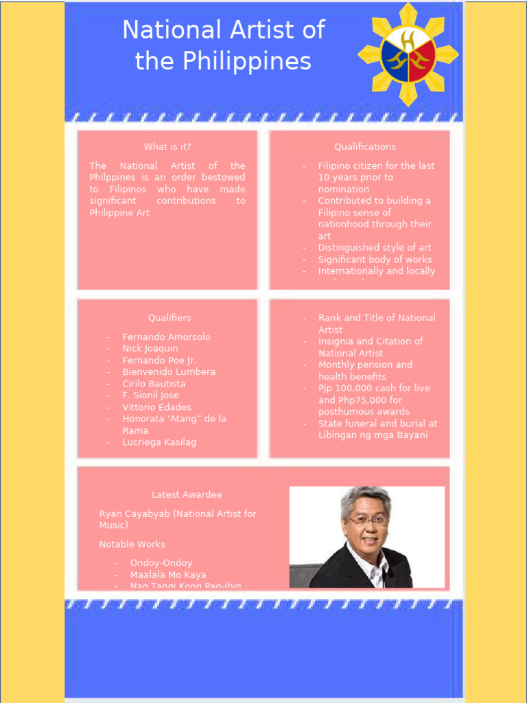 National Artist of the Philippines Explained | PDF