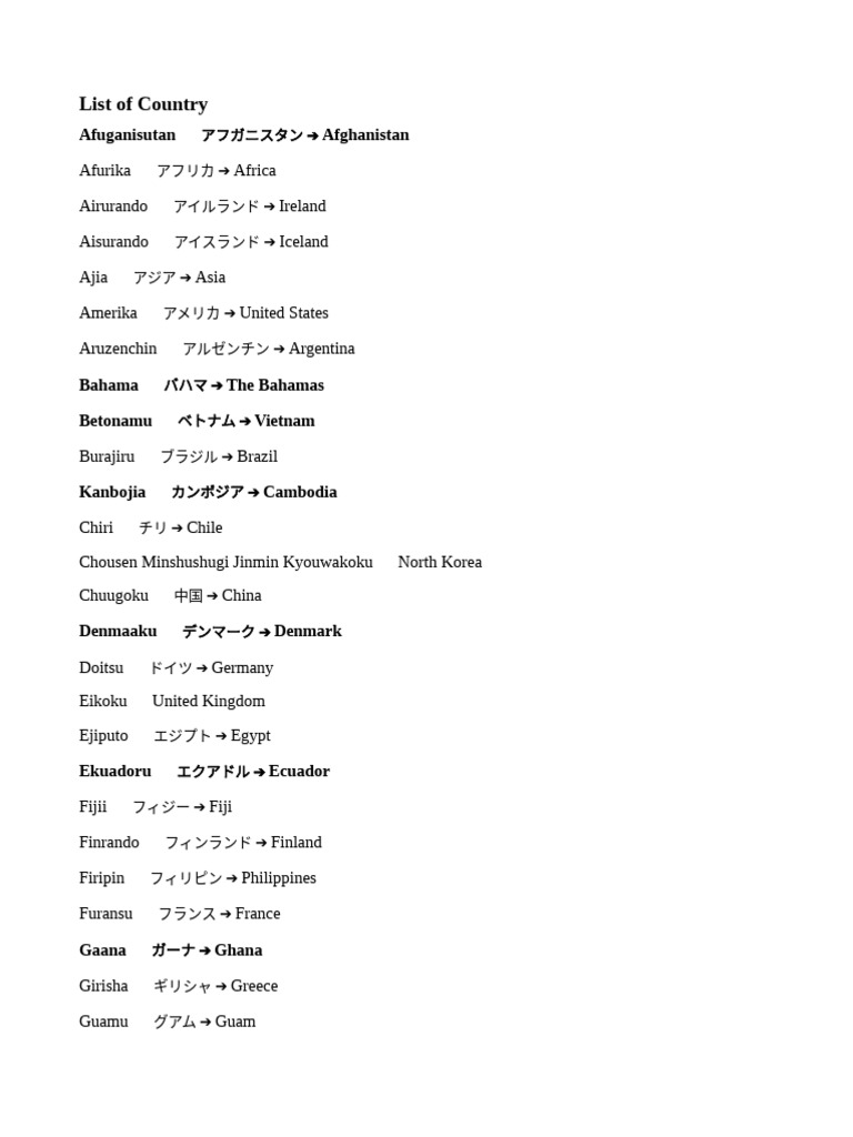 Country Names (Romaji) | PDF
