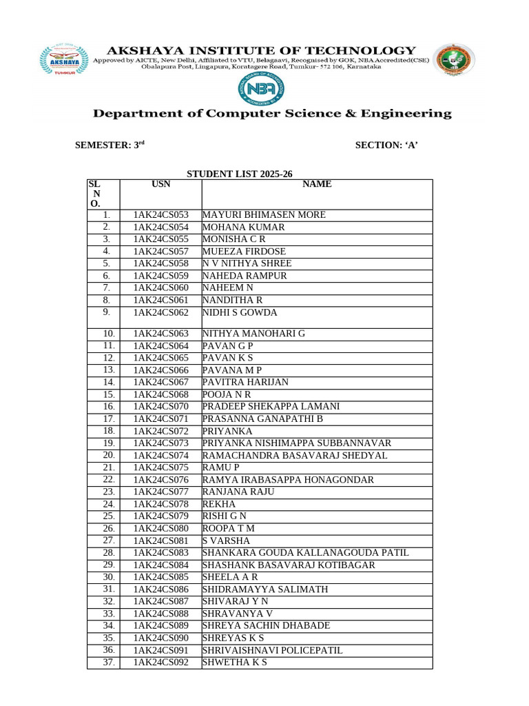 3rd Sem Bsec Student List | PDF | Chess Theory | Chess
