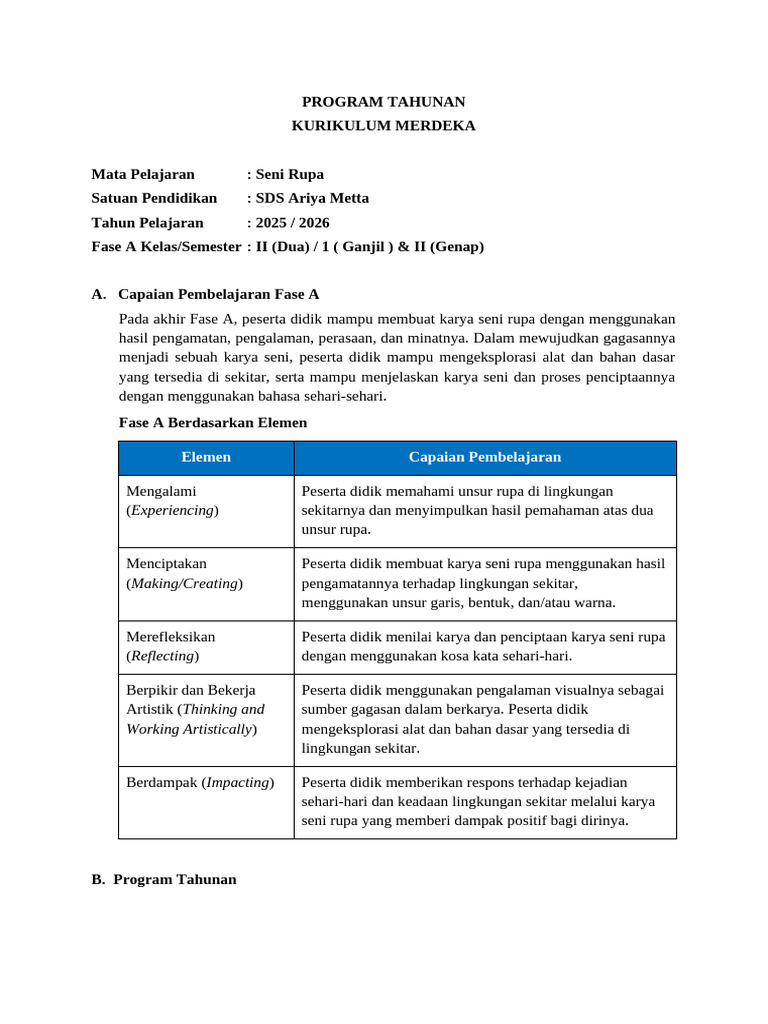 [6] PROTA KURIKULUM MERDEKA | PDF