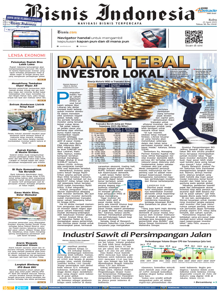 Edisi_Harian_20250423163902 | PDF