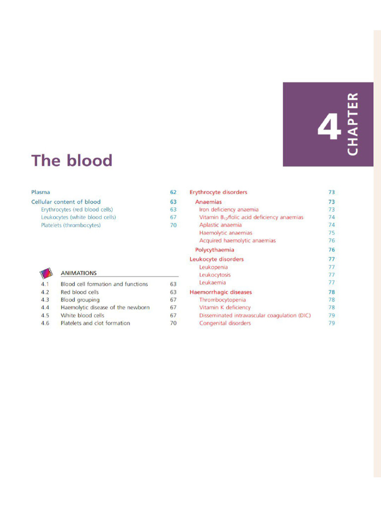Blood | PDF