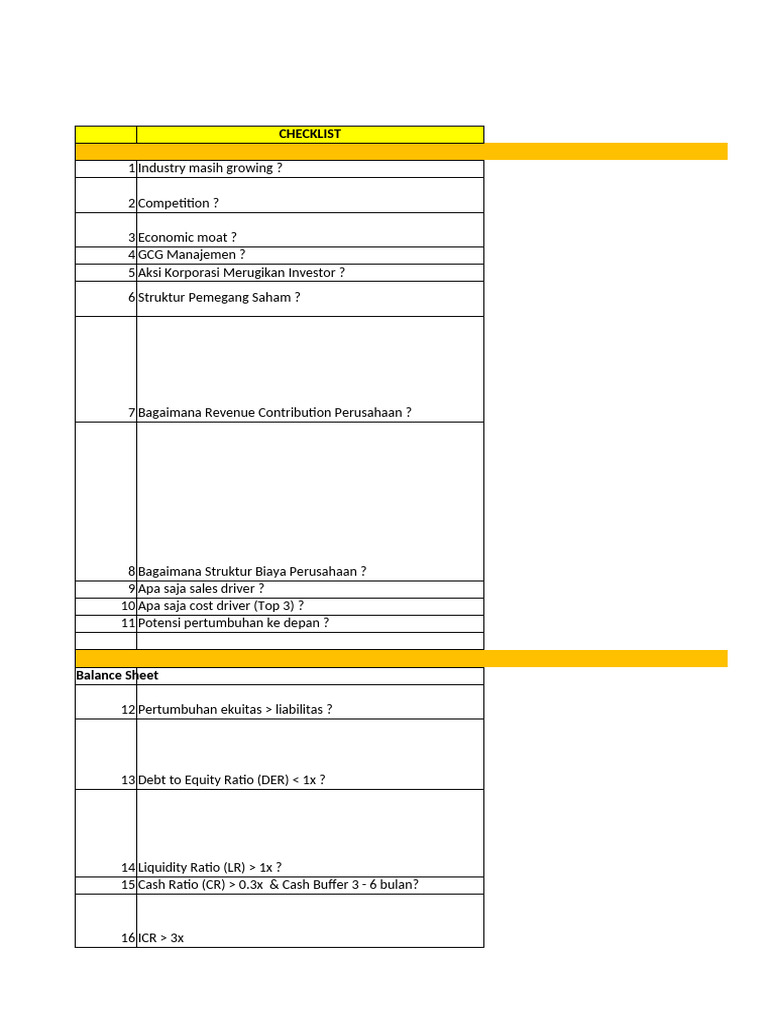 Salinan Checklist (Advance) - Case Study | PDF