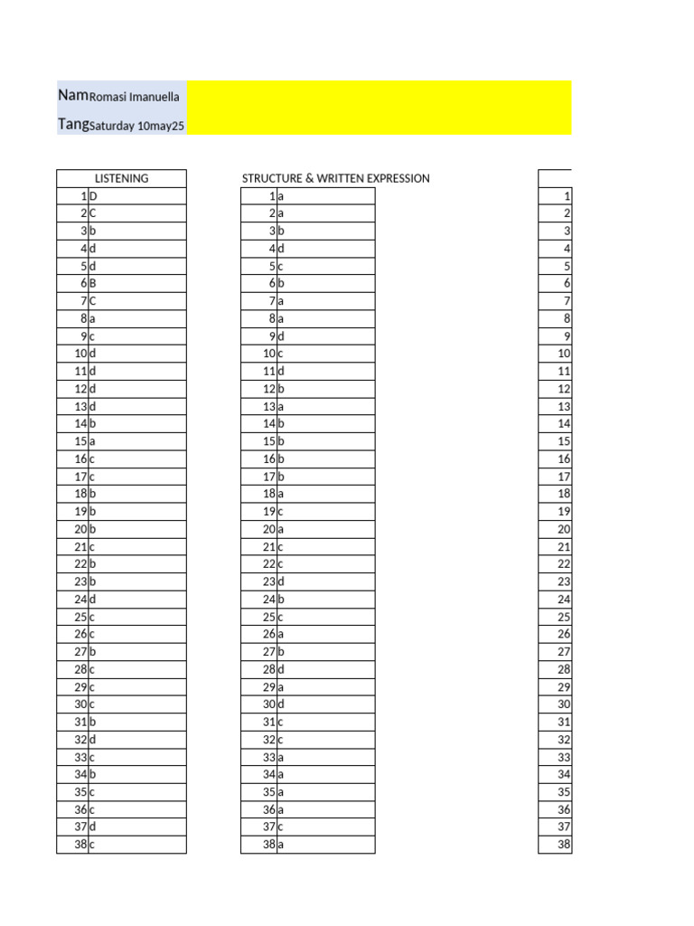 Lembar Jawaban TOEFL ITP | PDF | Standardized Tests