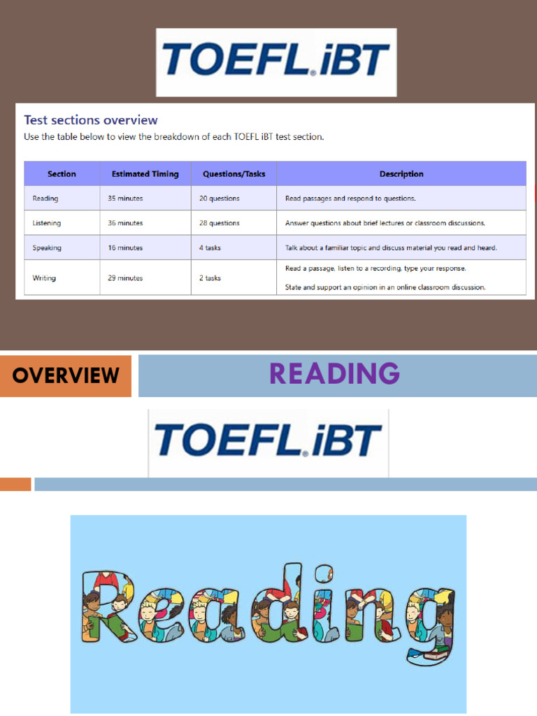 TOEFL Ibt Presentation-Overview | PDF