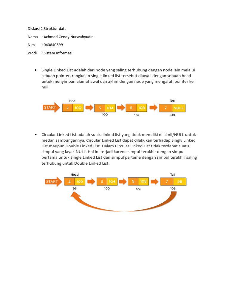 Diskusi 2 Struktur Data | PDF | Computer Data | Software Development