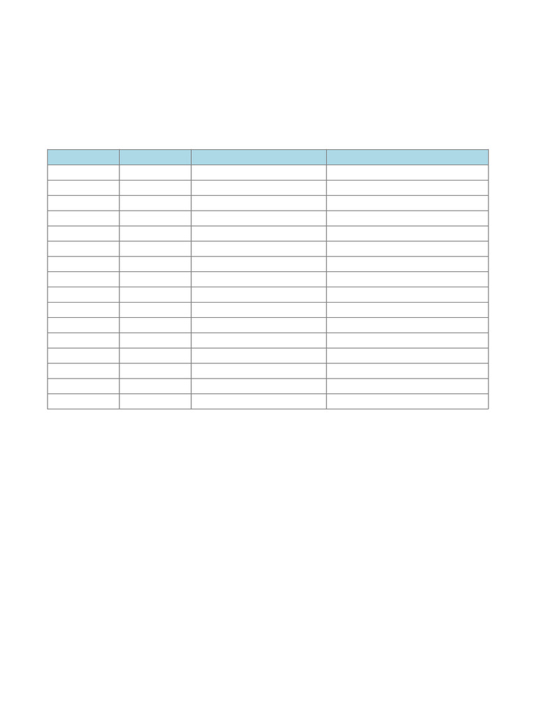 A-Level Physics & Math Revision Plan | PDF | Mathematics | Physics