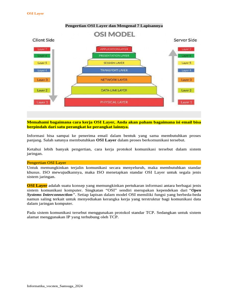 Pengertian OSI Layer Dan Mengenal 7 Lapisannya | PDF