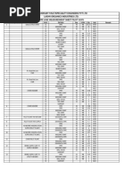 Dishwasher Temperature Log Template | PDF | Home | Industrial Processes