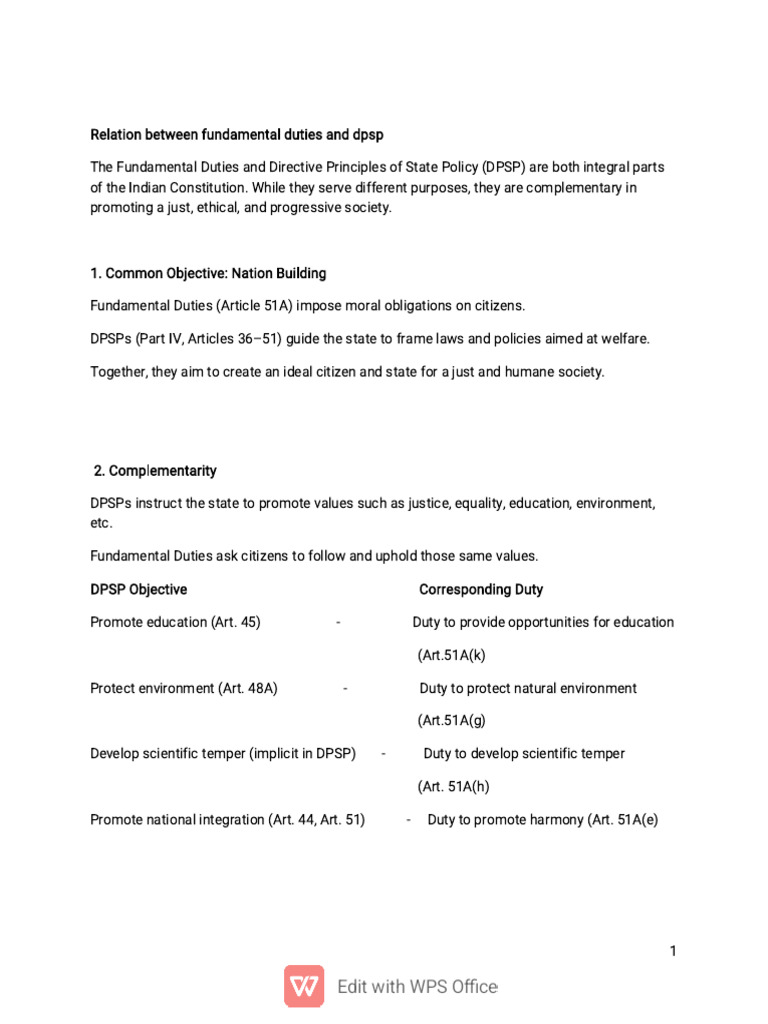 Relation Between FD and DPSP | PDF | Political Science | Justice