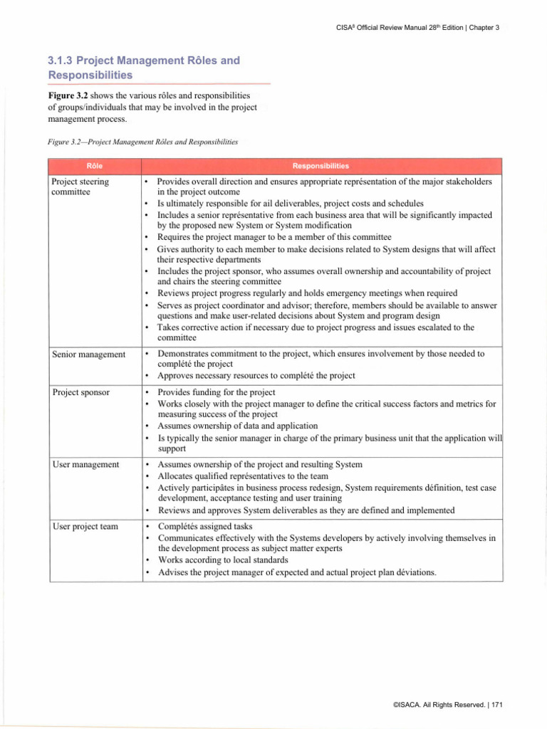 CISA 28th Edition: Project Management Roles | PDF | Project Management ...