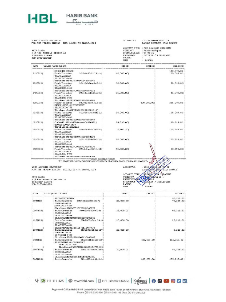HBL State | PDF
