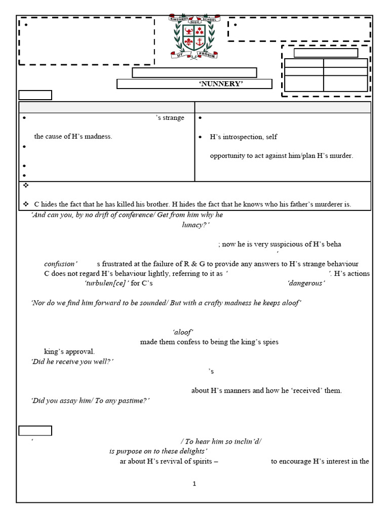 Hamlet Lesson Notes Acts 3 5 | PDF | Hamlet | Misogyny