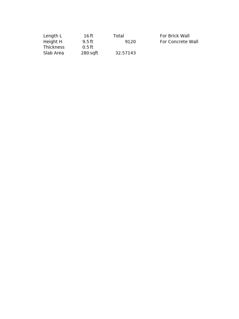 Partition Wall Load Calculation | PDF
