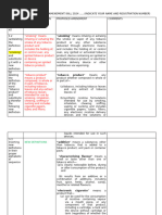Implementing RA 11900 Regulations | PDF | Electronic Cigarette