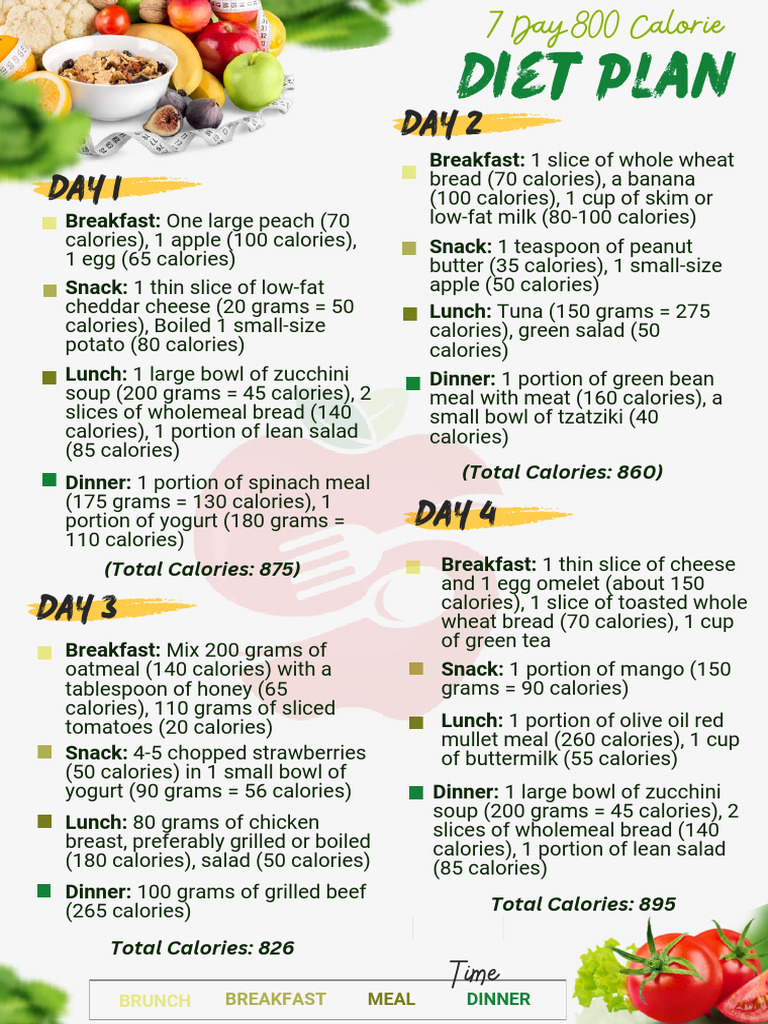 7-Day 800 Calorie Diet Plan | PDF | Lunch | Meal