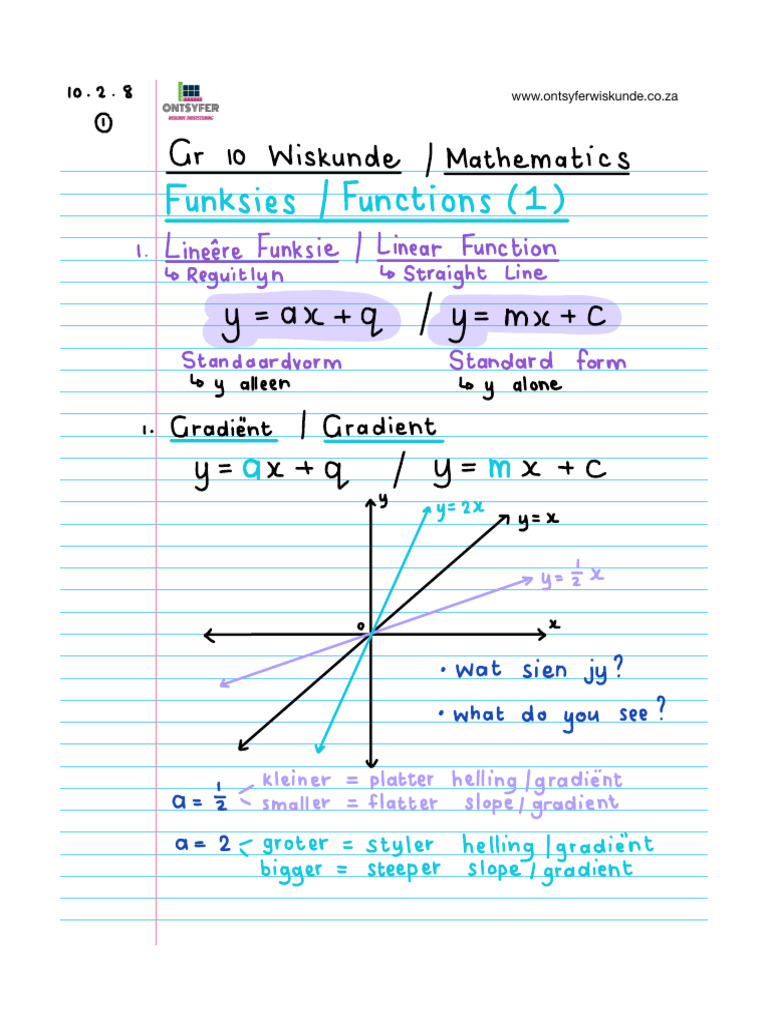 GR 10 Funksies (1) Functions | PDF | Elementary Mathematics | Mathematical Objects