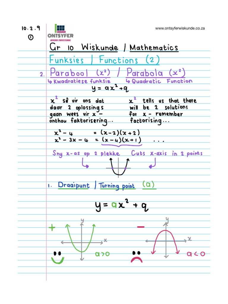 GR 10 Parabool Parabola | PDF | Analytic Geometry | Mathematical Analysis