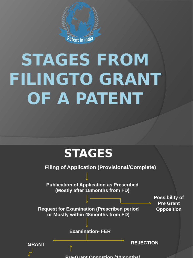 Stages From Filingto Grant of A Patent | PDF | Patent Application | Patent