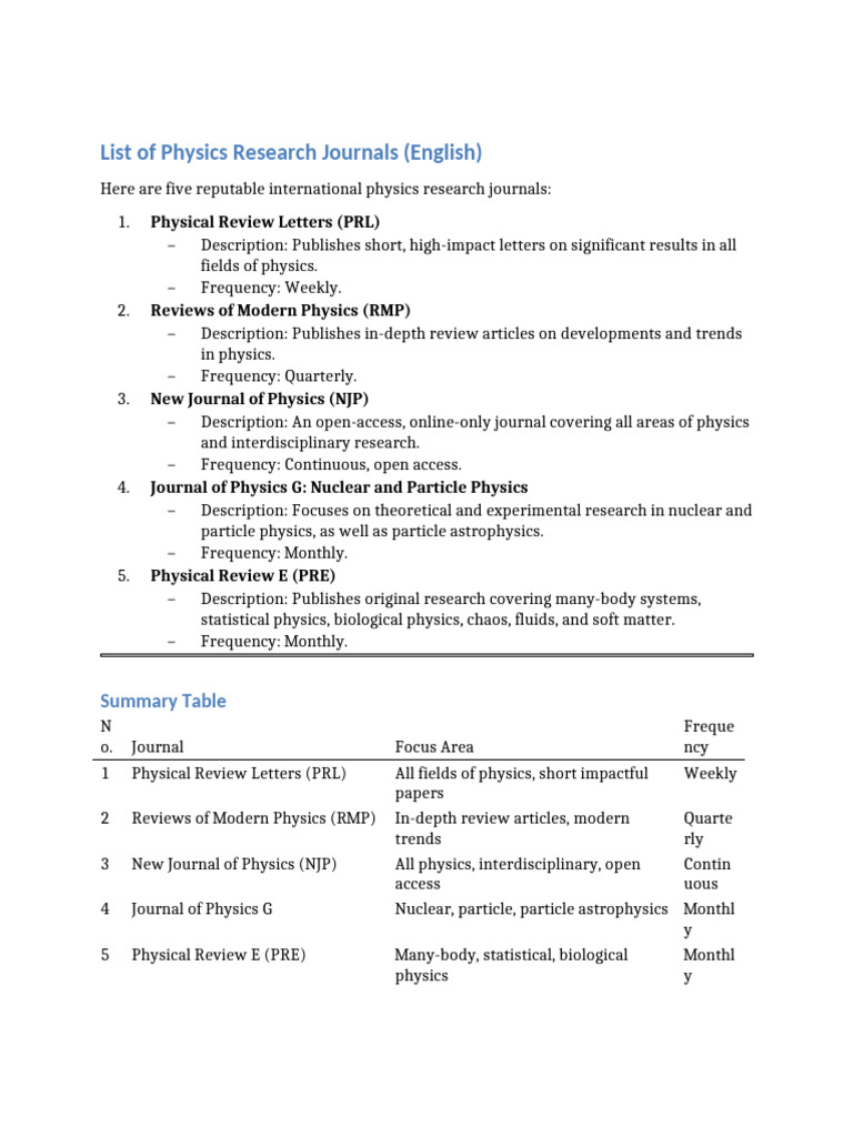 Physics Research Journals | PDF
