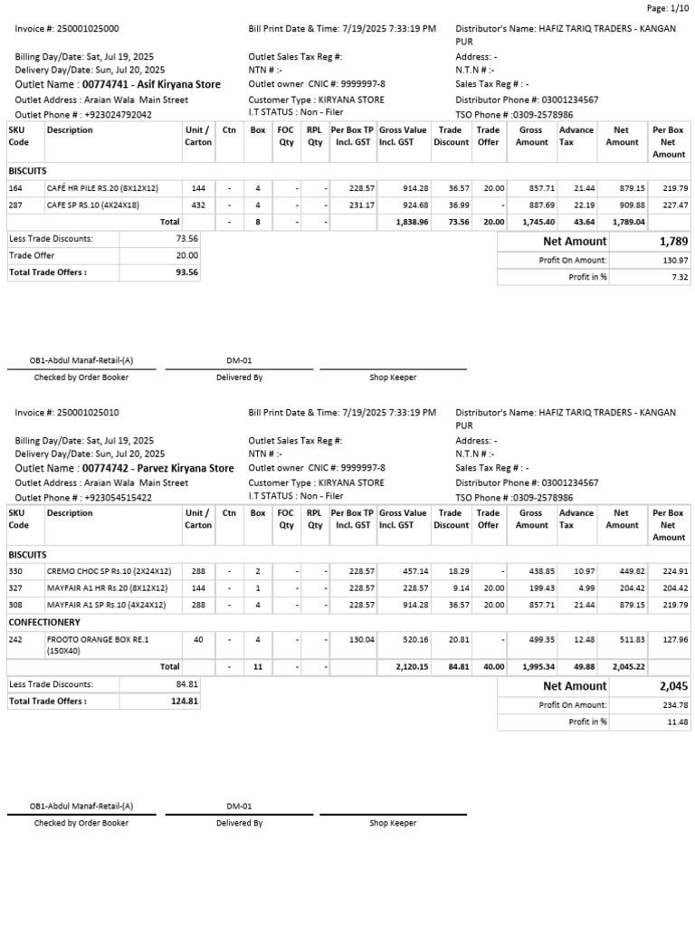 MF Sale Invoice Unregistered A5 Report | PDF | Invoice | Payments