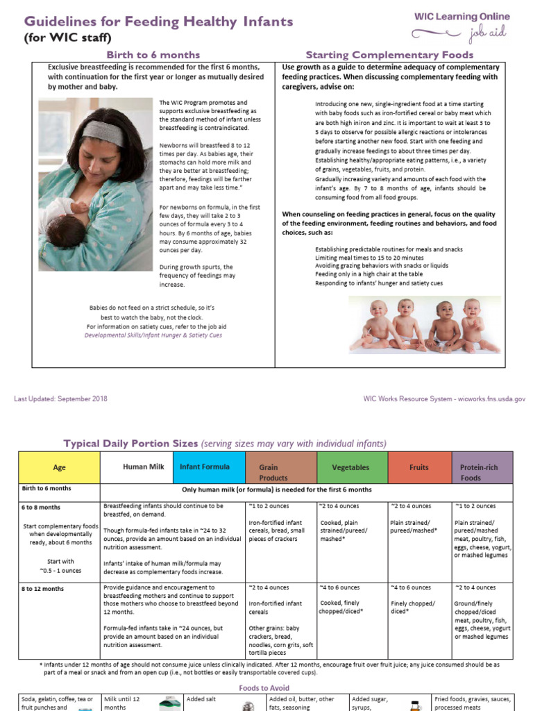 Guidelines For Feeding Healthy Infants Job Aid | PDF | Breastfeeding ...