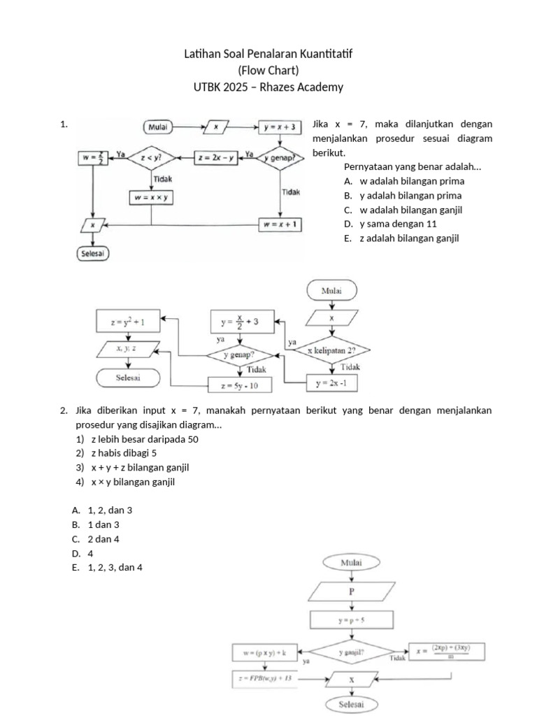 Latihan Soal Flowchart UTBK 2025 | PDF