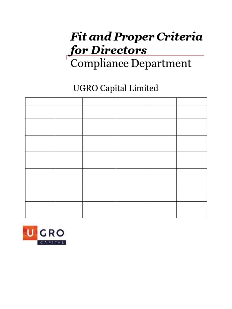 Fit & Proper Policy | PDF | Board Of Directors | Reserve Bank Of India