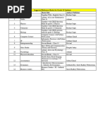 Essential Books for Class 11 CBSE & JEE | PDF